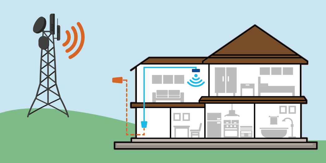 Macro Cells and Beyond – Navigating 5G Wireless Expansion