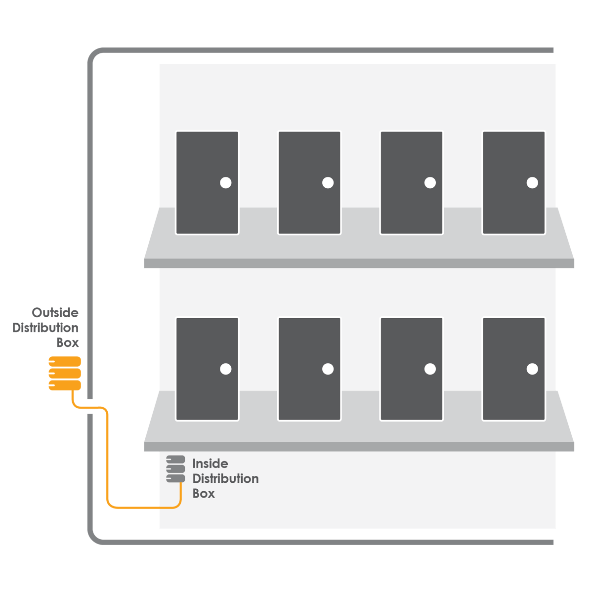 Installing In-Building Fiber Broadband: First Stage and Connectors