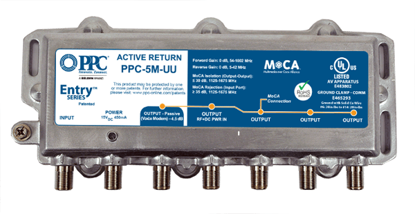 MoCA Technology | PPC Broadband