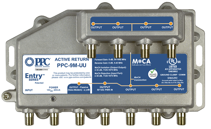 5 and 9 Port Active Return MoCA Enabled Coax Amplifier Splitter