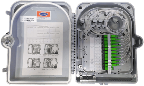 Distribution Boxes | PPC Broadband