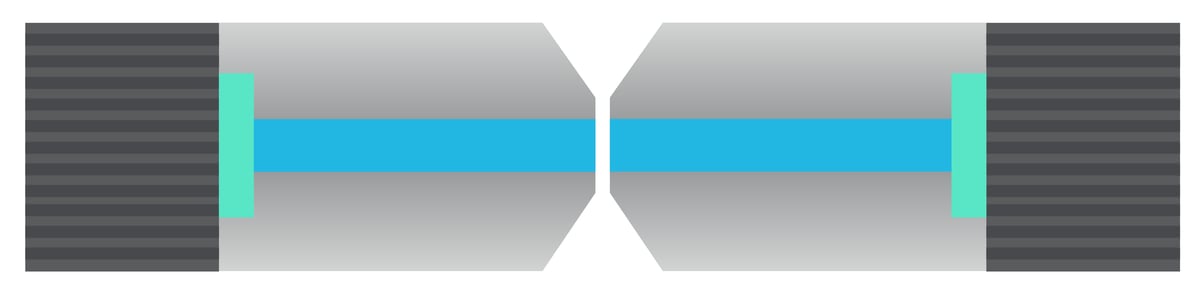 APC vs UPC Fiber Connectors: Which is Best for Your Application?